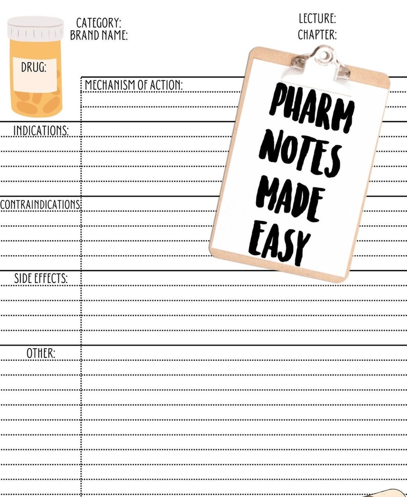 Cute Template for Pharmacology Notes - Etsy