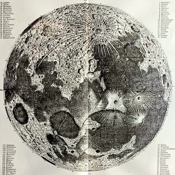 Map of the Moon Original Engraving of the Nineteenth Century - Etsy