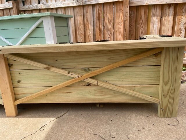Custom Planter Box - Etsy