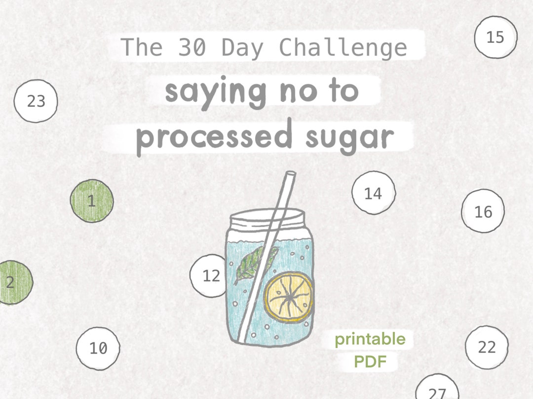 Sugar Free Challenge Printable PDF, Habit Tracker, 30 Days of No ...