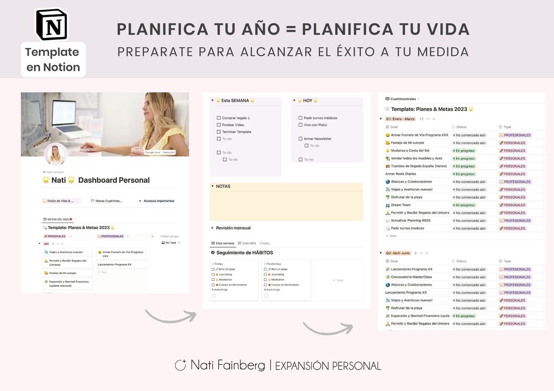 Notion Template: Tu DASHBOARD PERSONAL Para Organizarte - Etsy