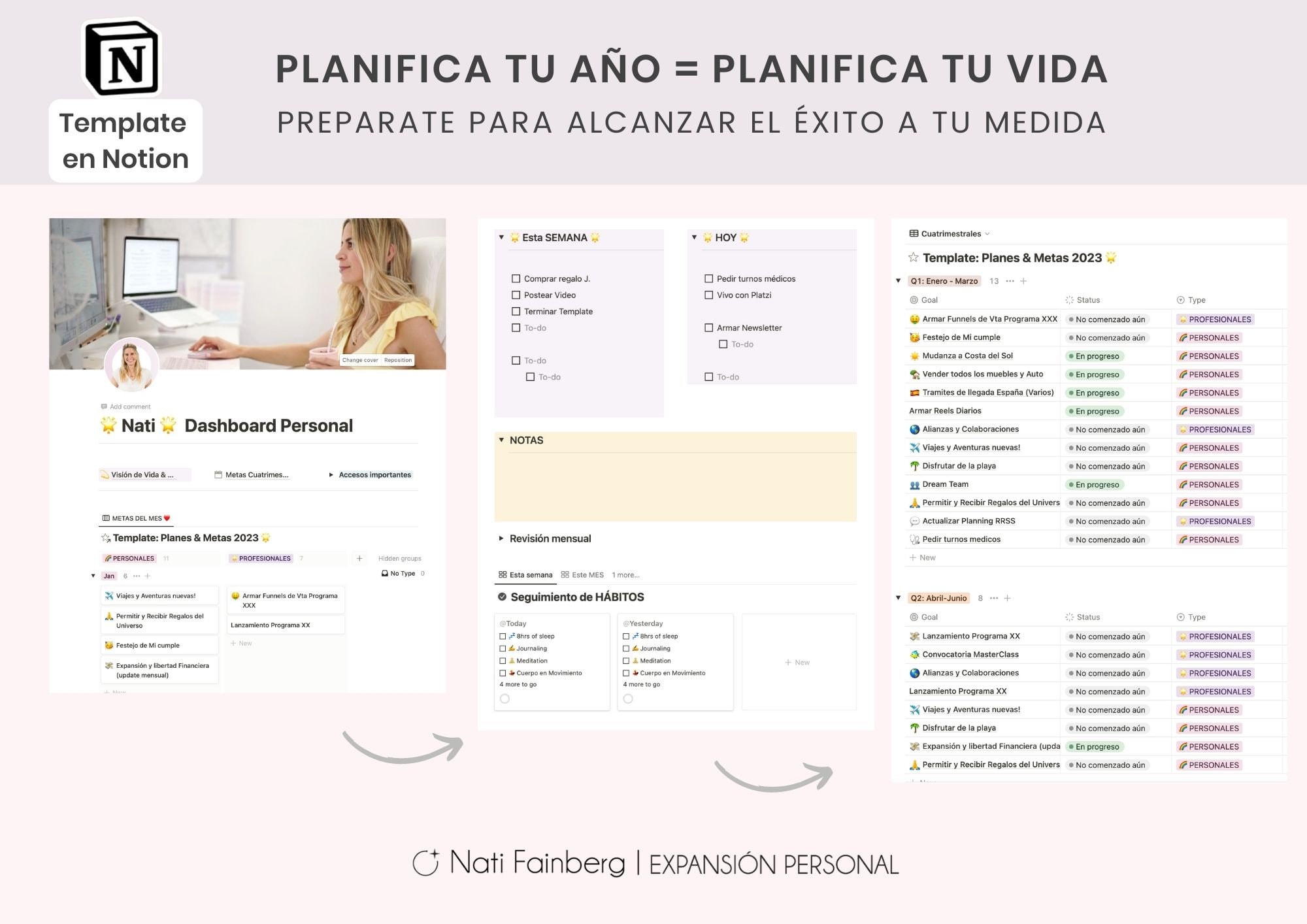 Notion Template: Tu DASHBOARD PERSONAL Para Organizarte - Etsy