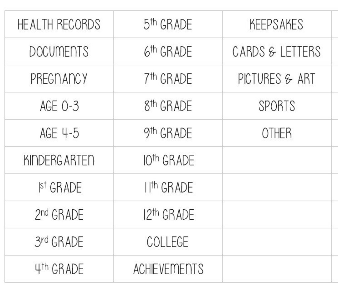 Children's Milestone LABELS ONLY Children's Milestone Tote DIY Kit Baby ...