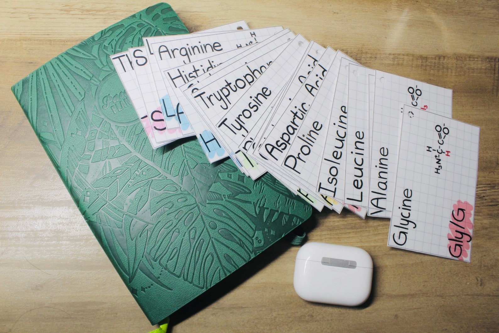 20 Common Amino Acid Biochemistry MCAT Aesthetic Flashcards [index ...