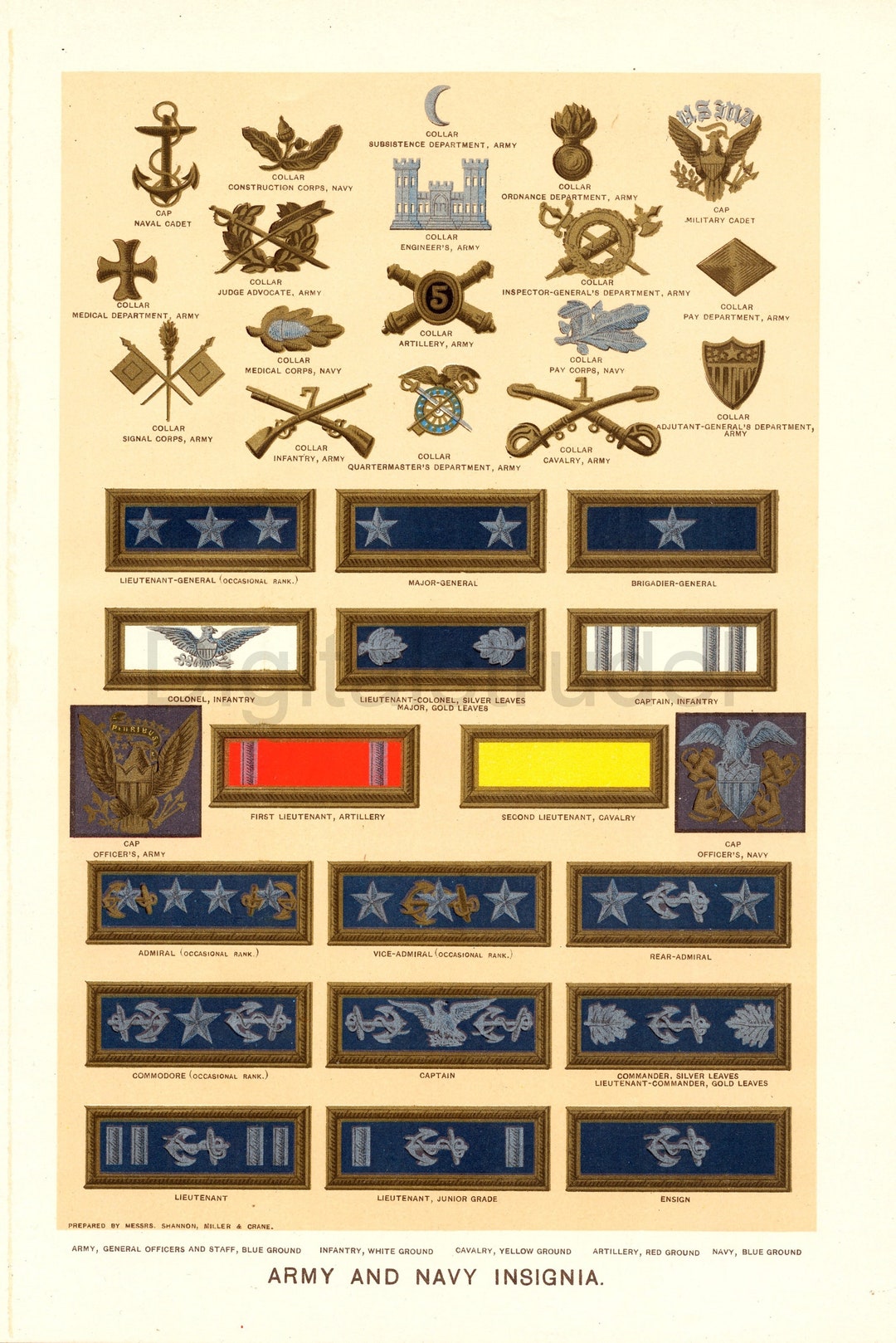 1901 Antique Print of Army and Navy Insignia - Chromolithograph - Corps ...