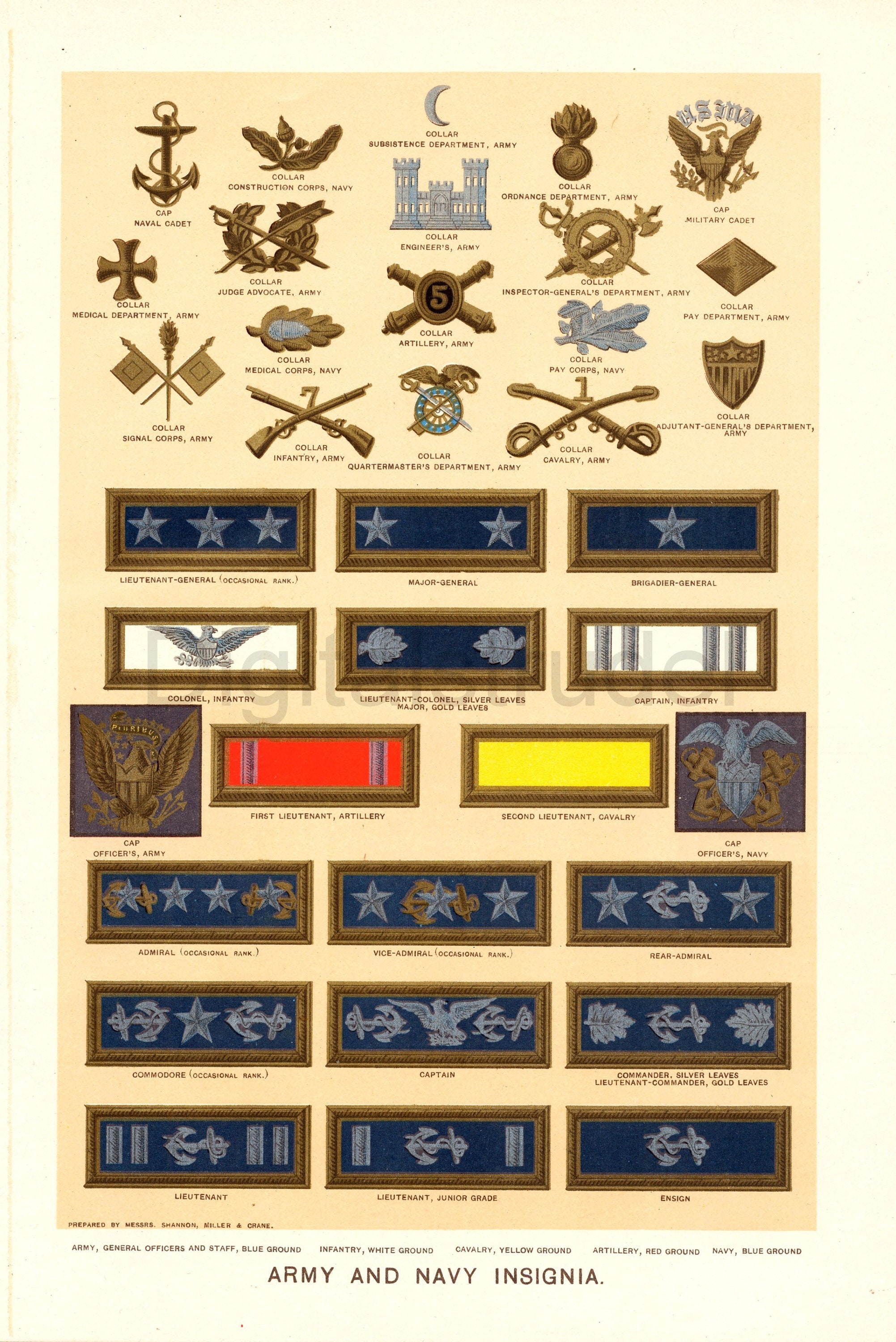 World War 2 Army Insignia Badges