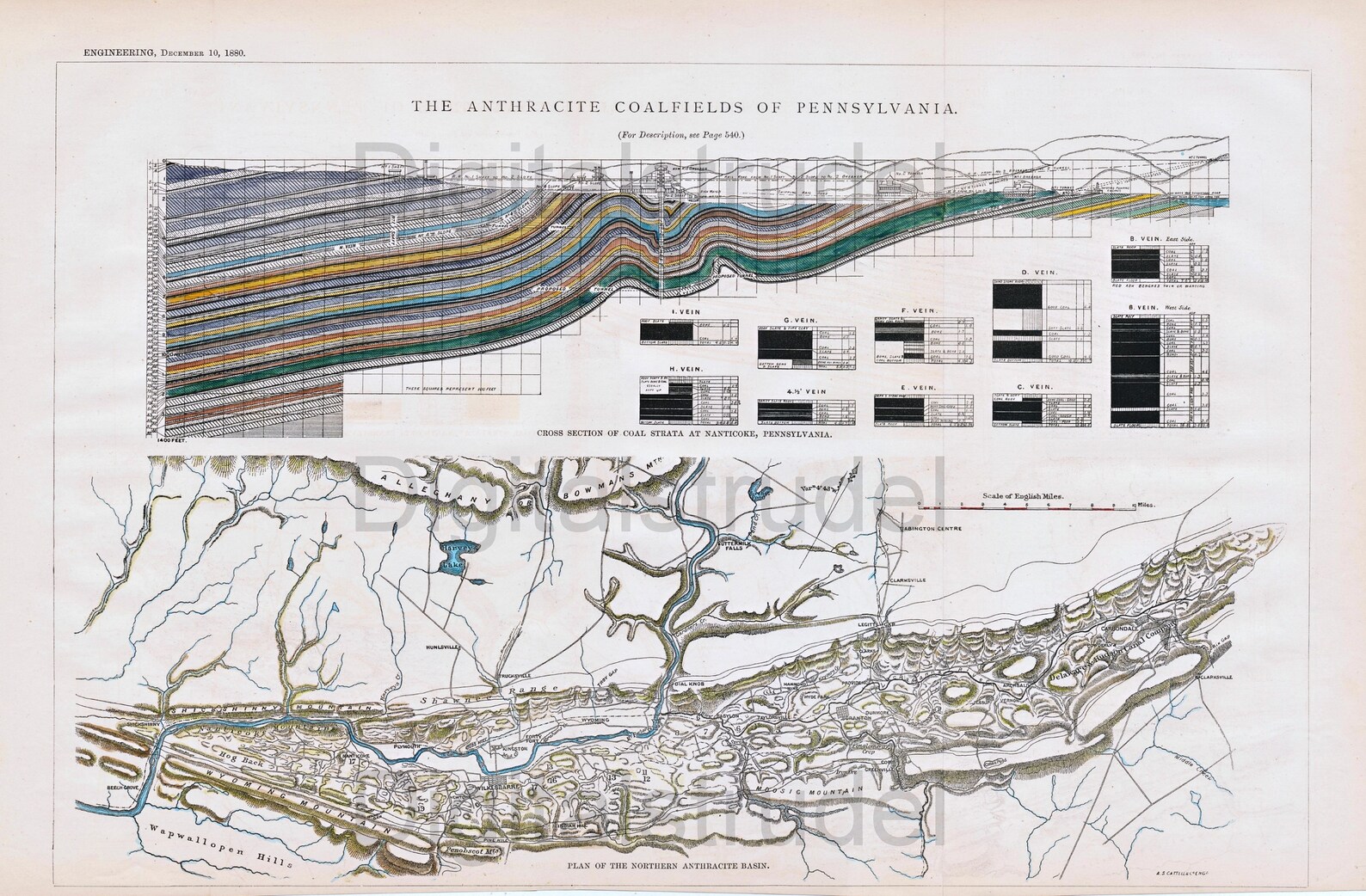 1880 Antique Print of the Pennsylvania Anthracite Coalfields DIGITAL ...