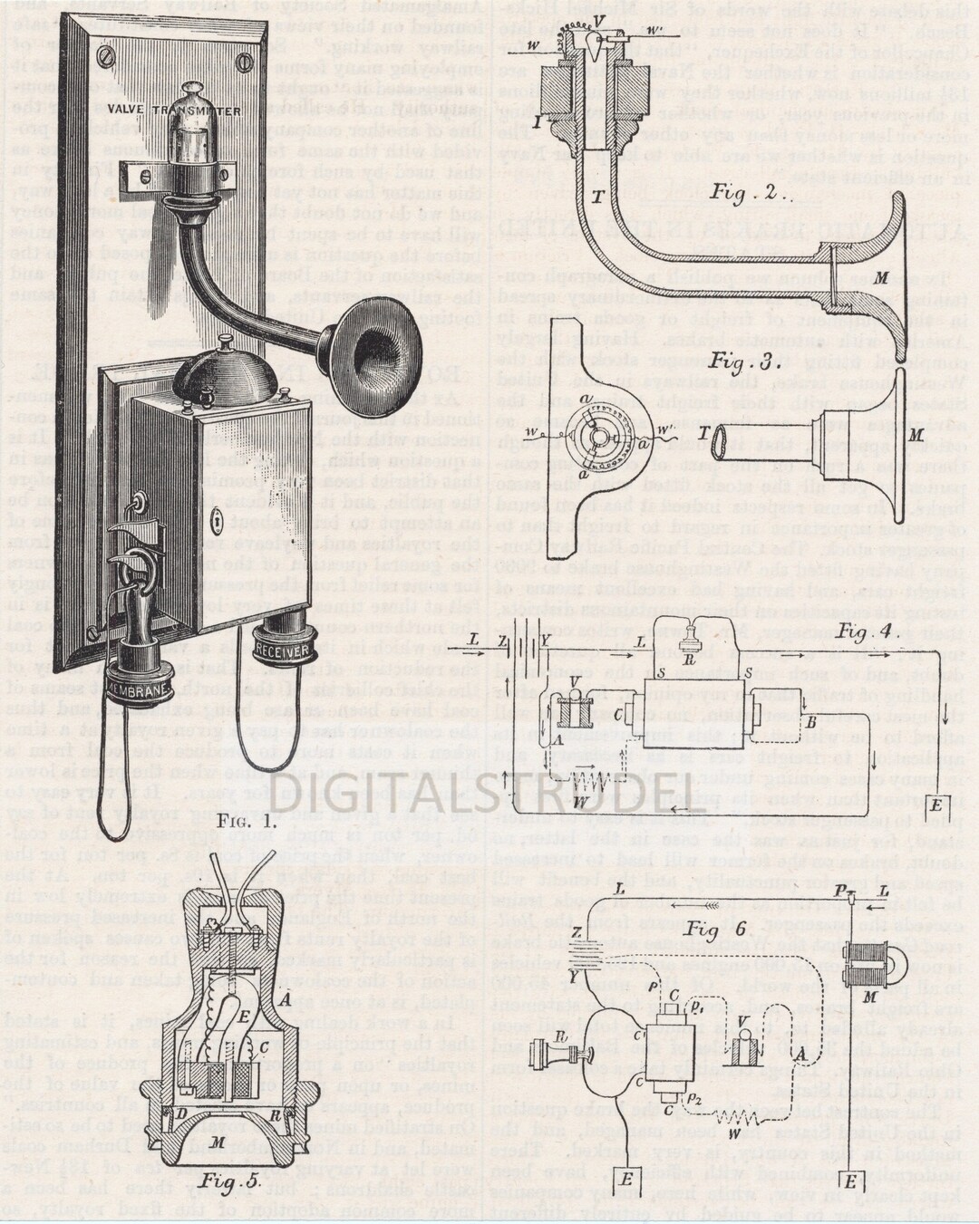 Antique Print on Telephones - From 1886 - DIGITAL DOWNLOAD - Etsy