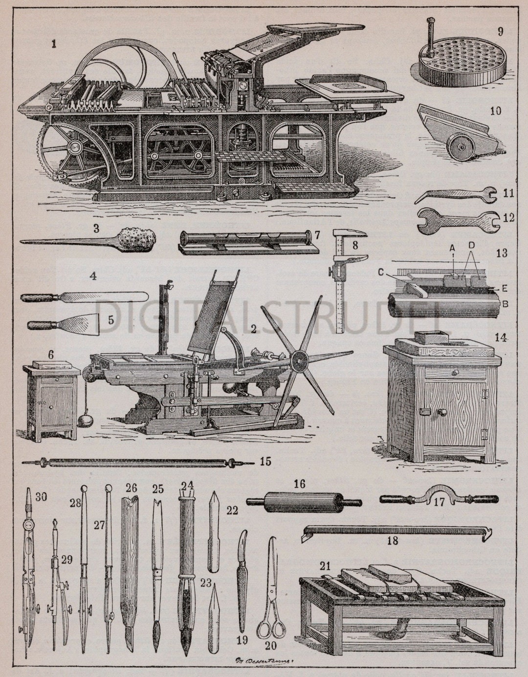 1898 Antique Print of Lithography Printing Publishing DIGITAL DOWNLOAD ...
