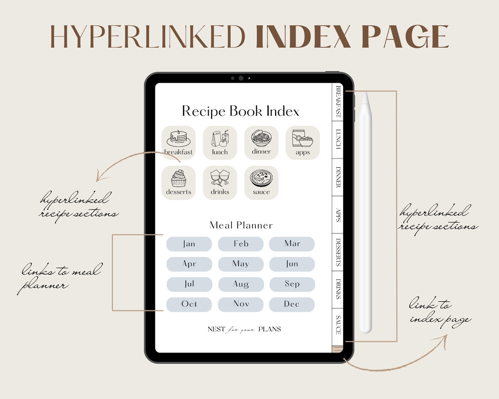 Digital Recipe Book, Digital Weekly Meal Planner, Goodnotes Cookbook ...