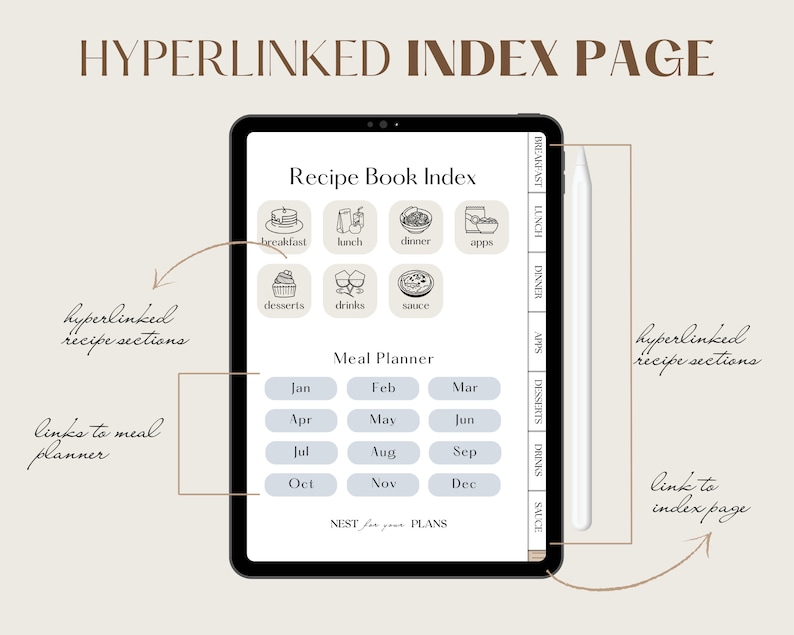 Digital Recipe Book, Digital Weekly Meal Planner, Goodnotes Cookbook ...