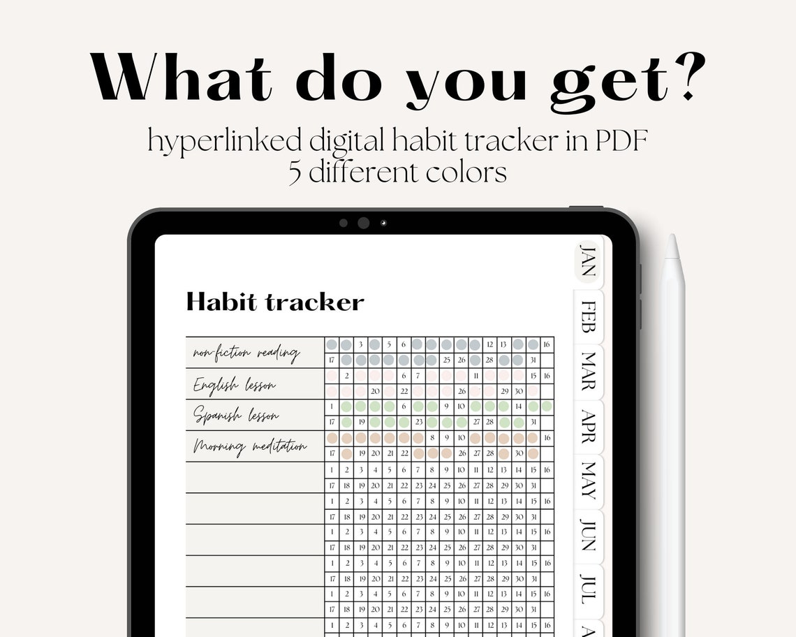 Digital Habit Tracker Minimalistic Everyday Habit Tracker Goodnotes ...