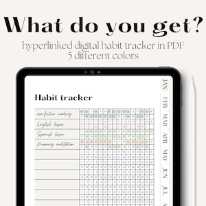 Digital Habit Tracker | Minimalistic Everyday Habit Tracker Goodnotes ...