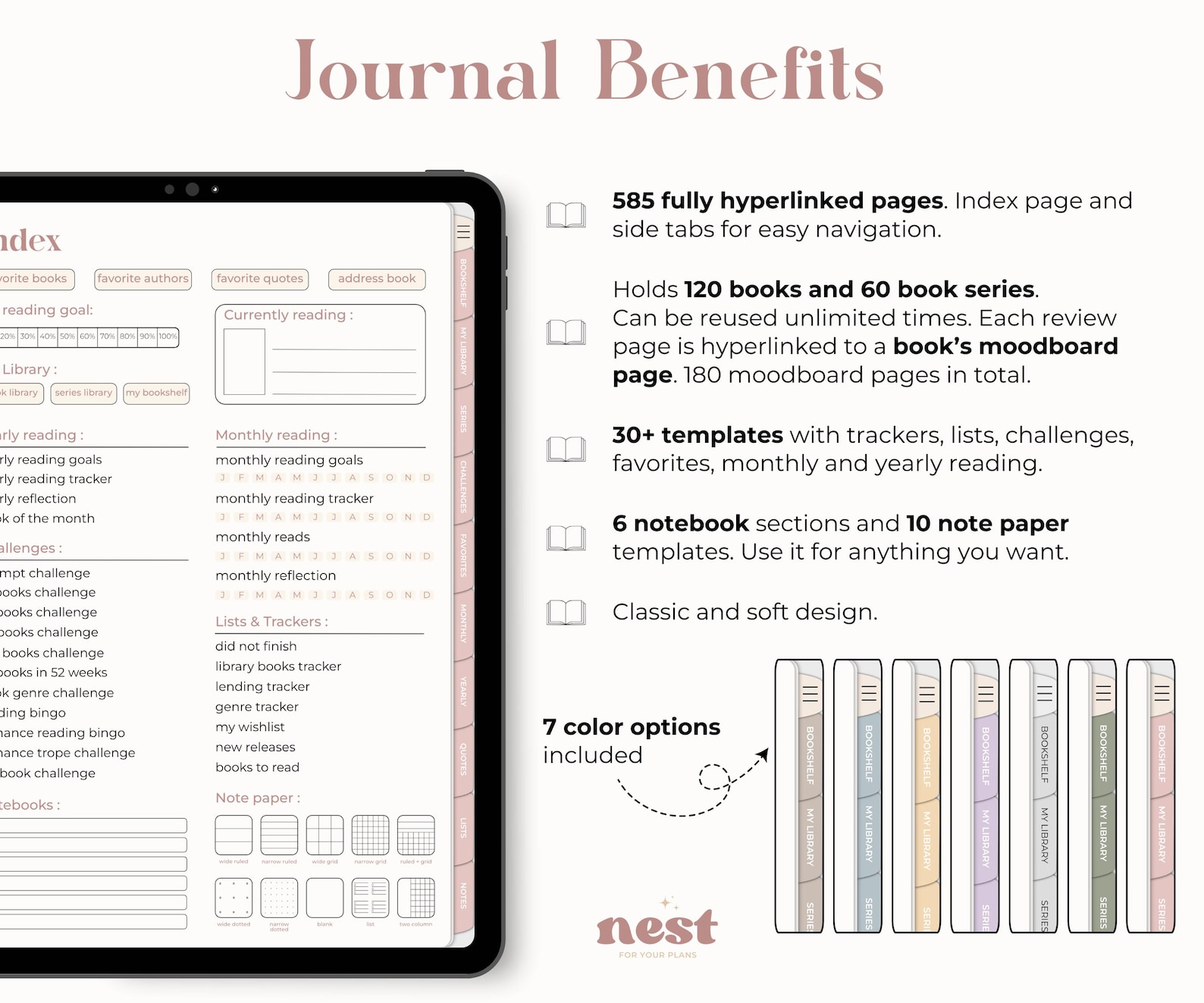 Digital Reading Journal | Classic Reading Planner for iPad | Goodnotes ...