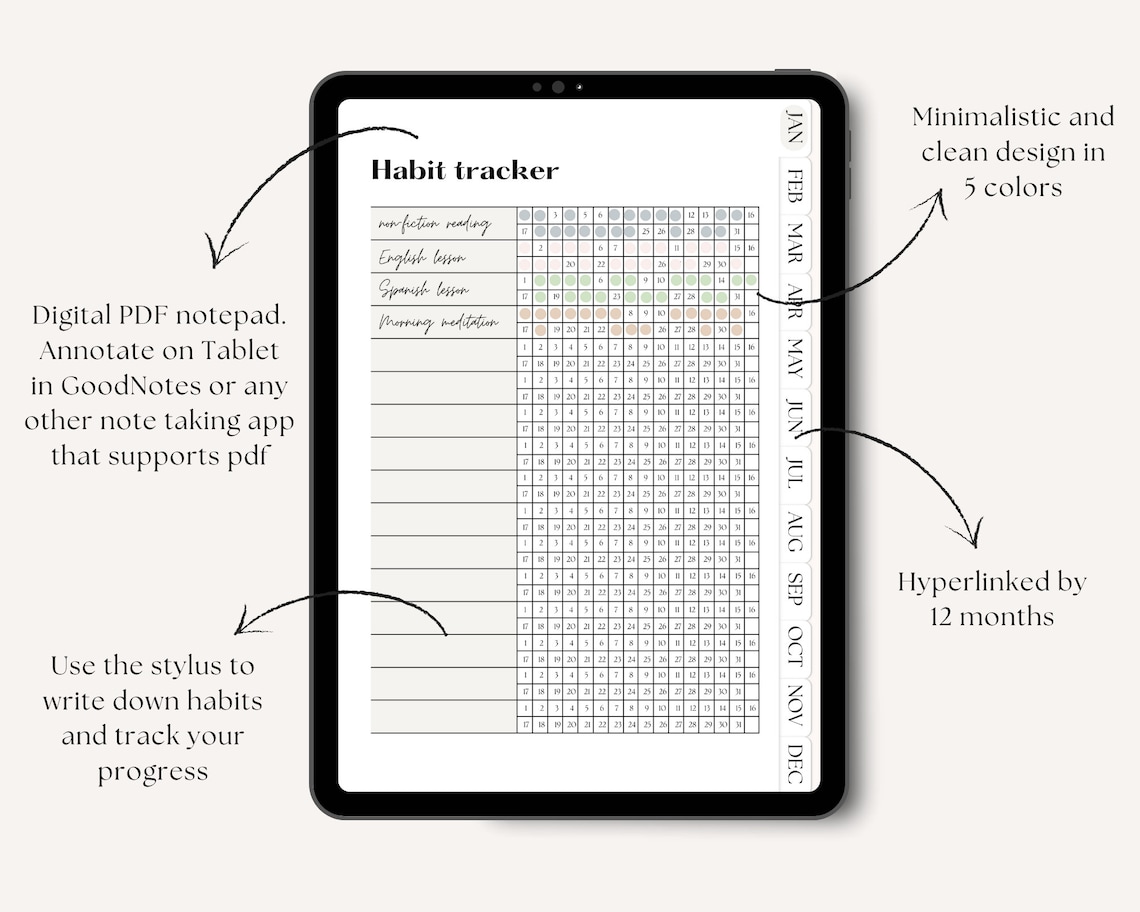 Digital Habit Tracker Minimalistic Everyday Habit Tracker Goodnotes ...