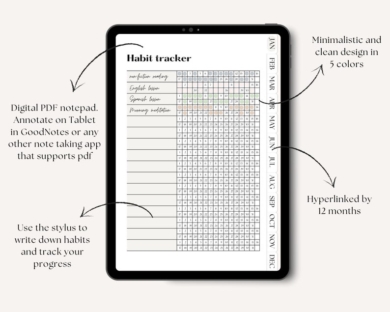 Digital Habit Tracker | Minimalistic Everyday Habit Tracker Goodnotes ...