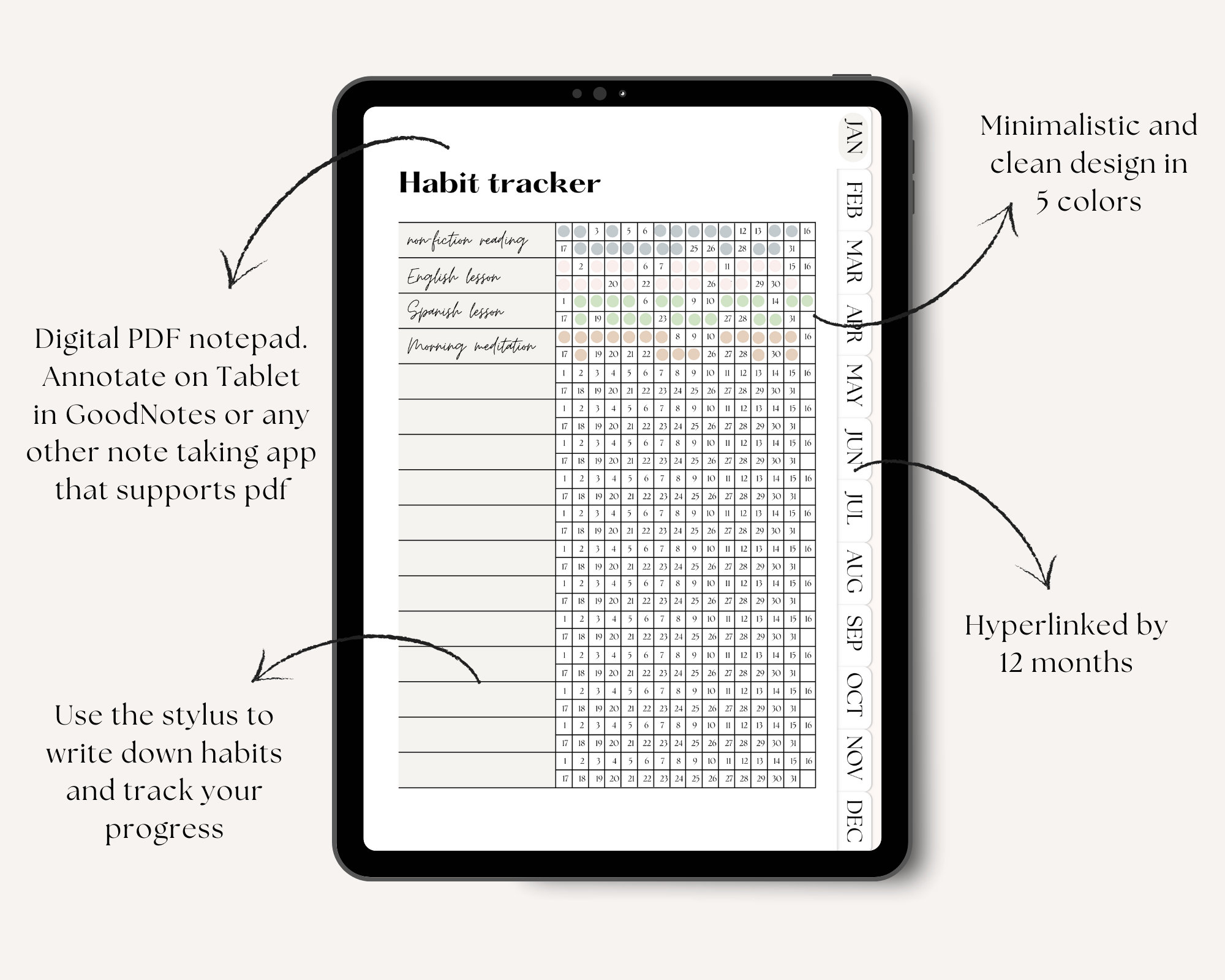 Digital Habit Tracker Minimalistic Everyday Habit Tracker Goodnotes ...