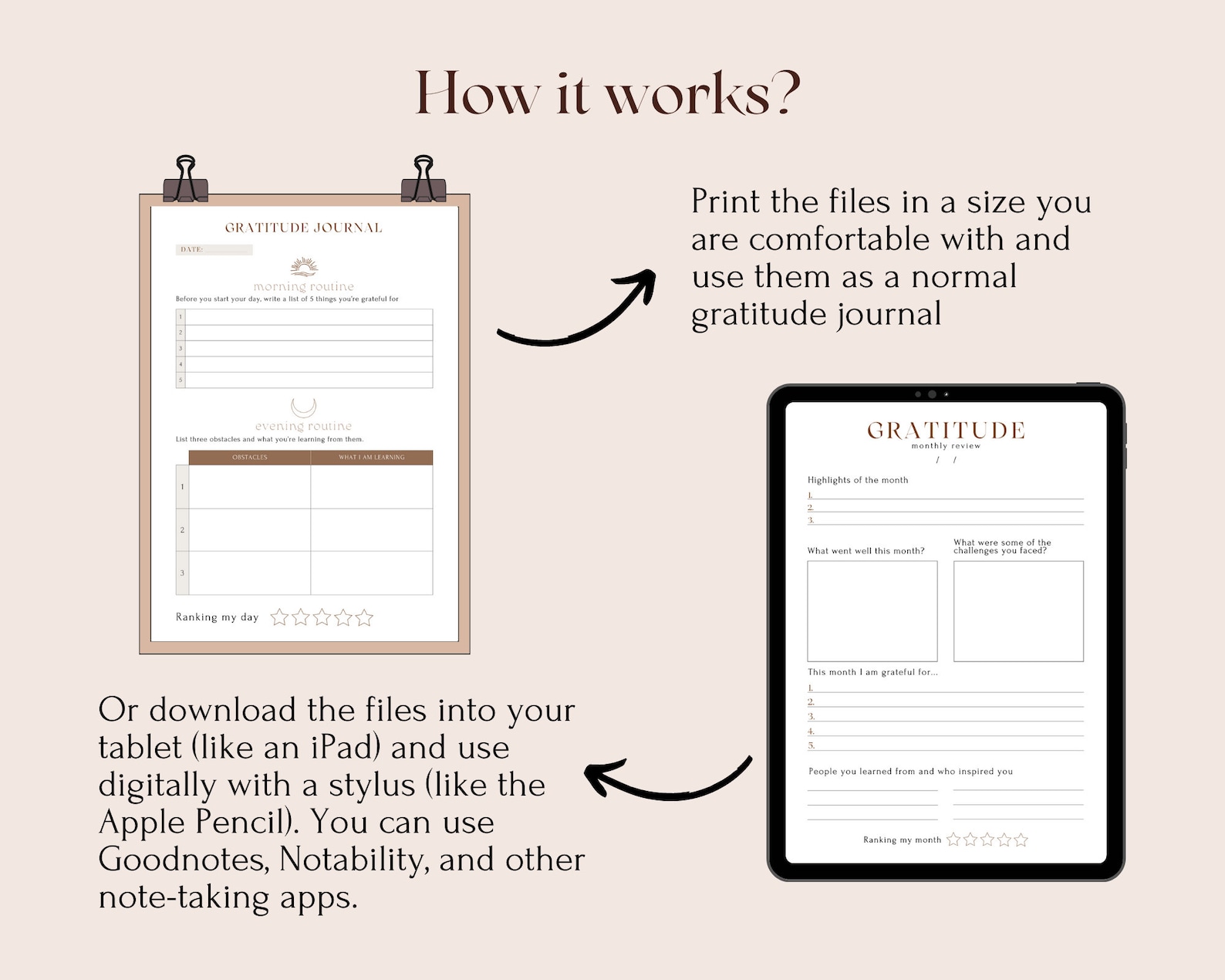 Gratitude Journal Printable Bundle | Minimal Self-care Planner | Daily ...