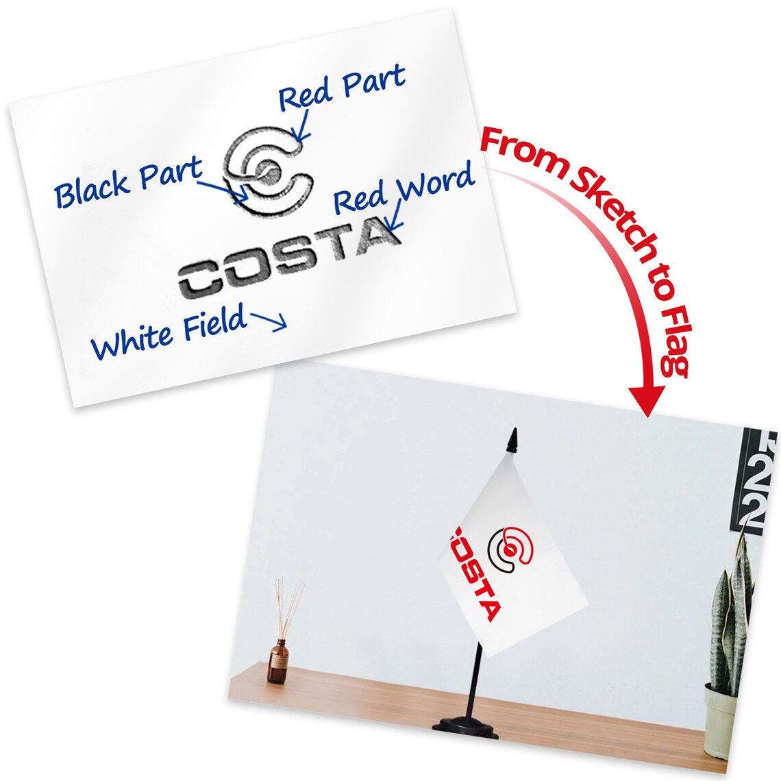 Custom Desk Top Flag Set - Centerpiece Flag Personalized Advertising ...