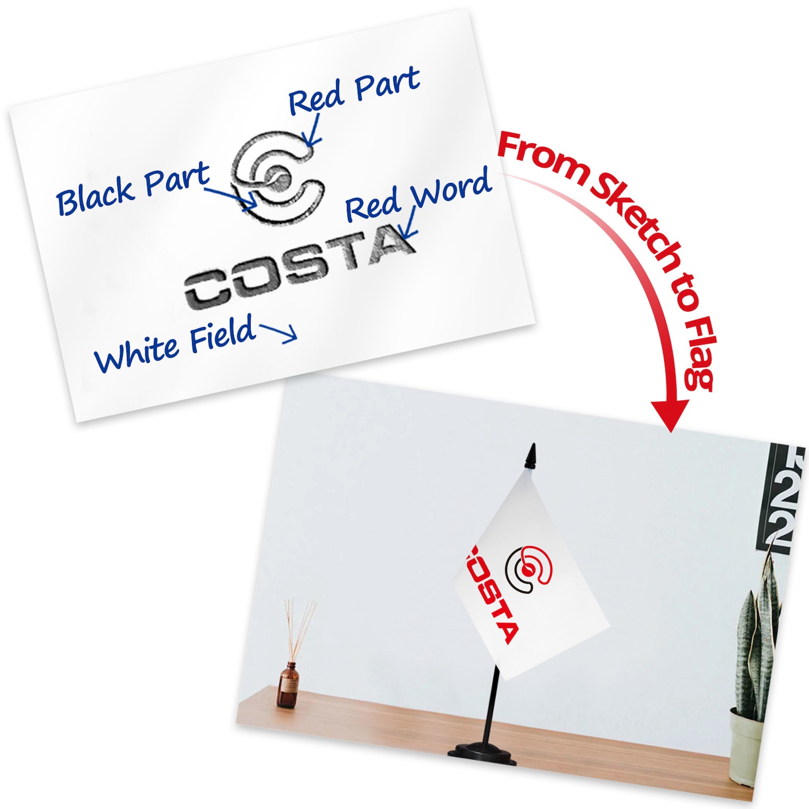 Custom Desk Top Flag Set - Centerpiece Flag Personalized Advertising ...