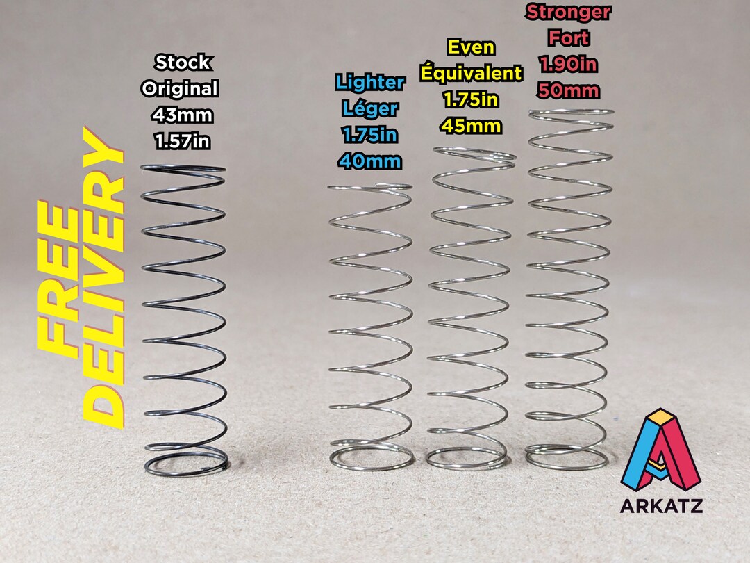 Custom Trigger Springs Pair for Nintendo Gamecube Controller - Etsy