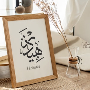Custom Arabic Name Calligraphy Print – Personalized Arabic Wall Art ...