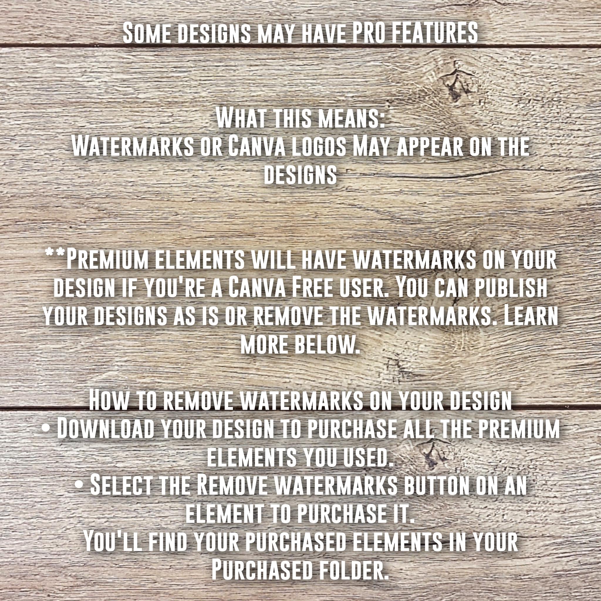 DIY | Canva | Grunge | Drag and Drop | Photo | Frame | Template - Etsy