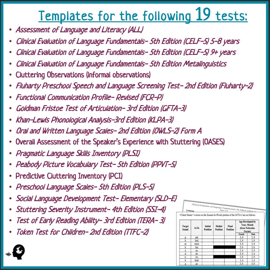 Speech and Language Evaluation Reports Bundle - Etsy