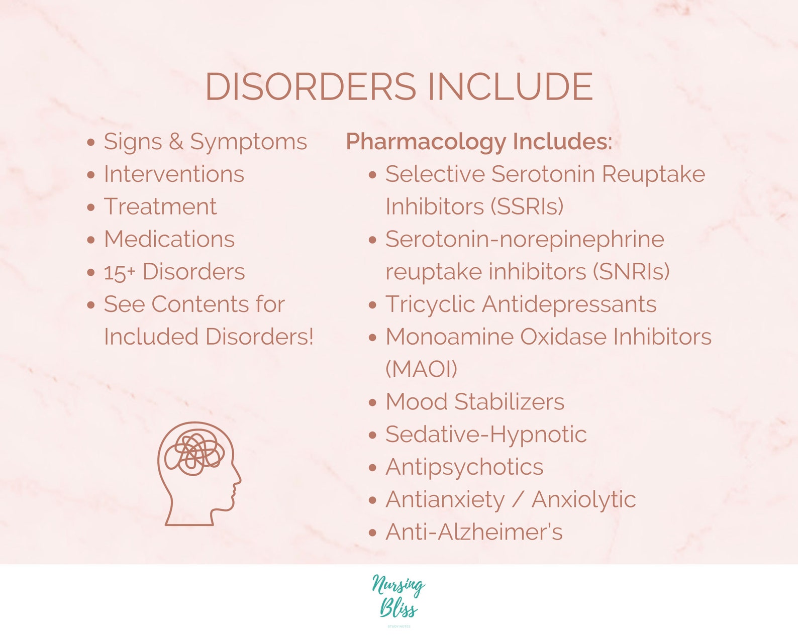 Psychiatric-mental Health Nursing Study Guide Bundle | Including ...