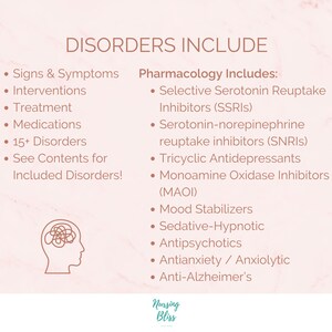 Psychiatric-mental Health Nursing Study Guide Bundle, Including ...