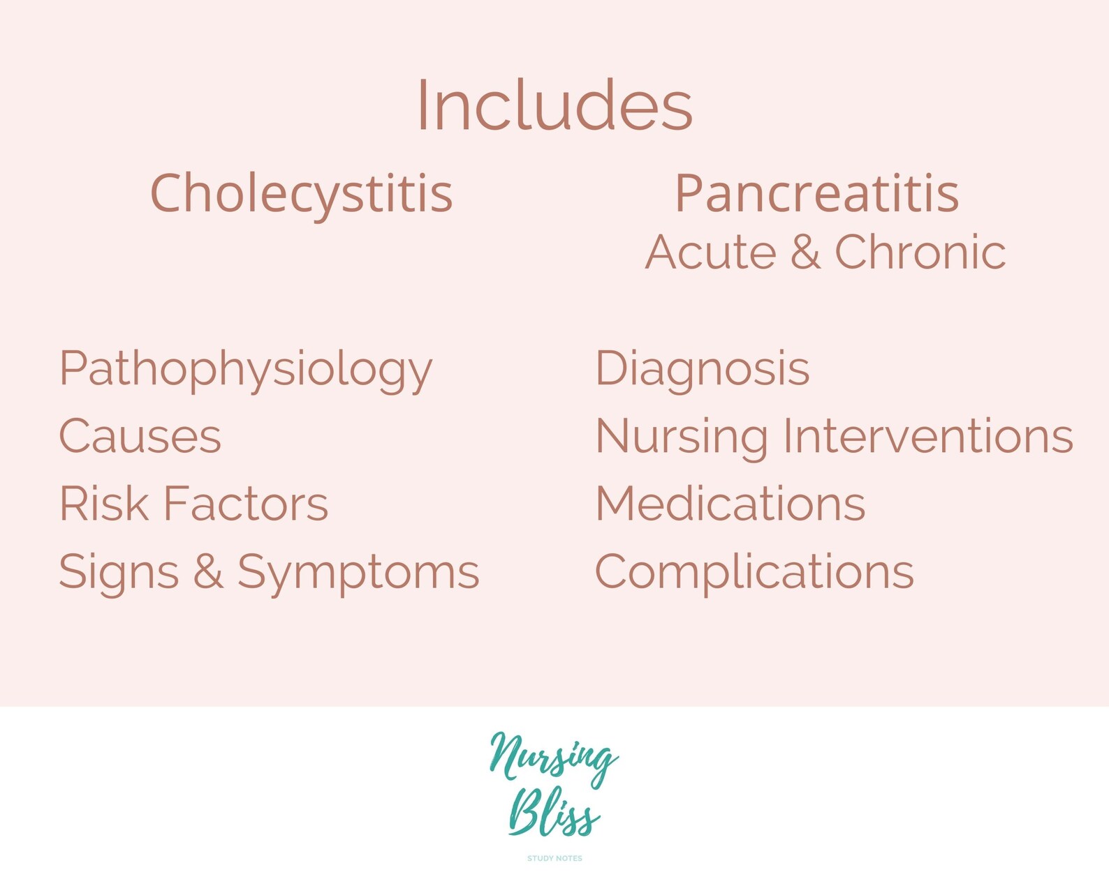 Pancreatitis & Cholecystitis Nursing Study Notes Student - Etsy