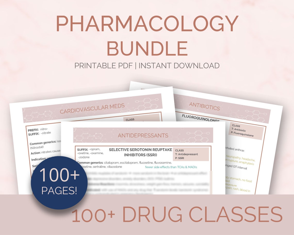Pharmacology Bundle Nursing Study Guide 100 Classes Cardiac, Psych ...