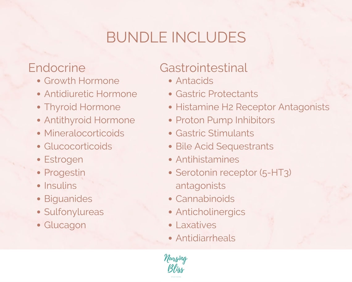 Pharmacology Bundle Nursing Study Guide 100 Classes Cardiac, Psych ...