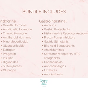 Pharmacology Bundle Nursing Study Guide | 100+ Classes | Cardiac, Psych ...