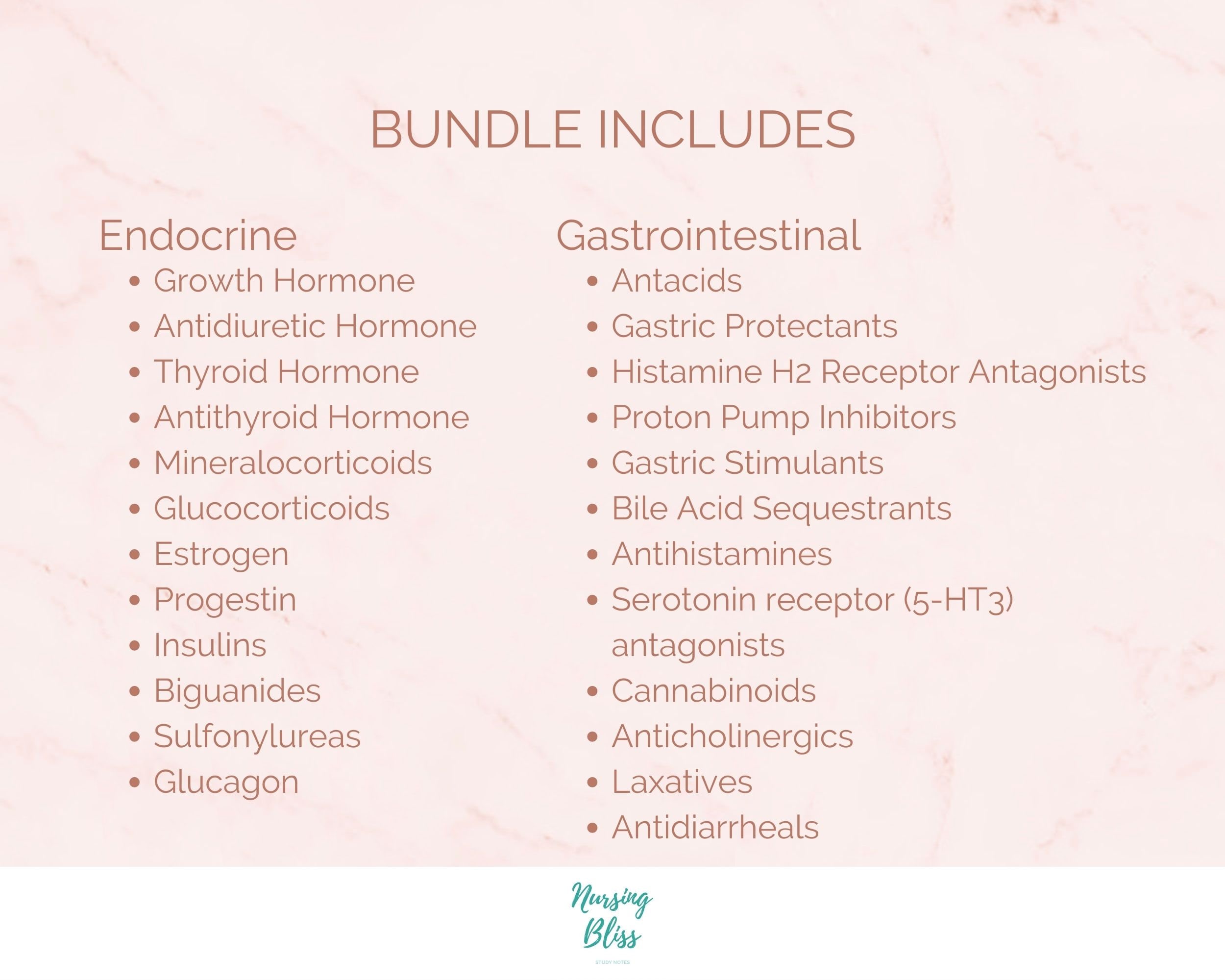 Pharmacology Bundle Nursing Study Guide | 100+ Classes | Cardiac, Psych ...