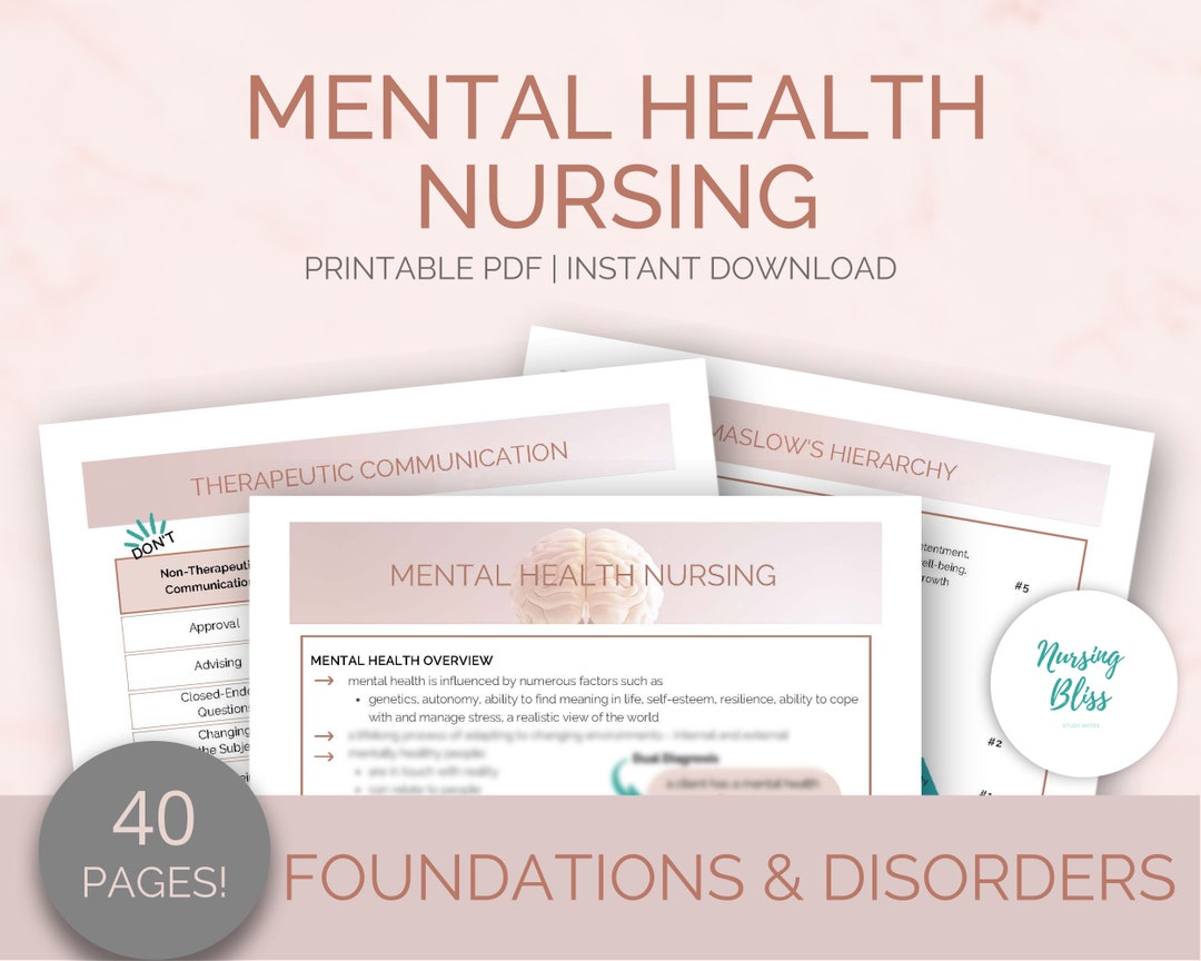 Psychiatric Mental Health Nursing Study Guide Bundle Etsy