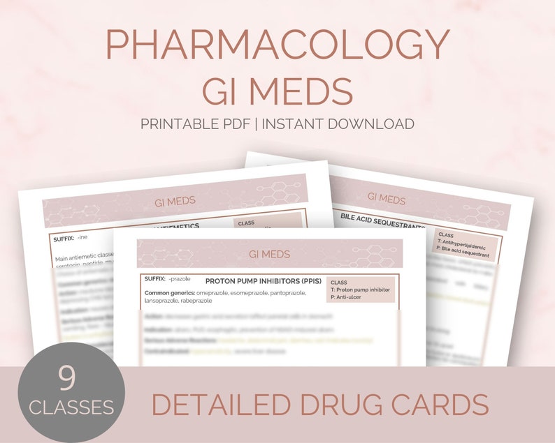 Nursing Pharmacology GI Meds Bundle Nurse Study Guide 9 Drug Classes ...
