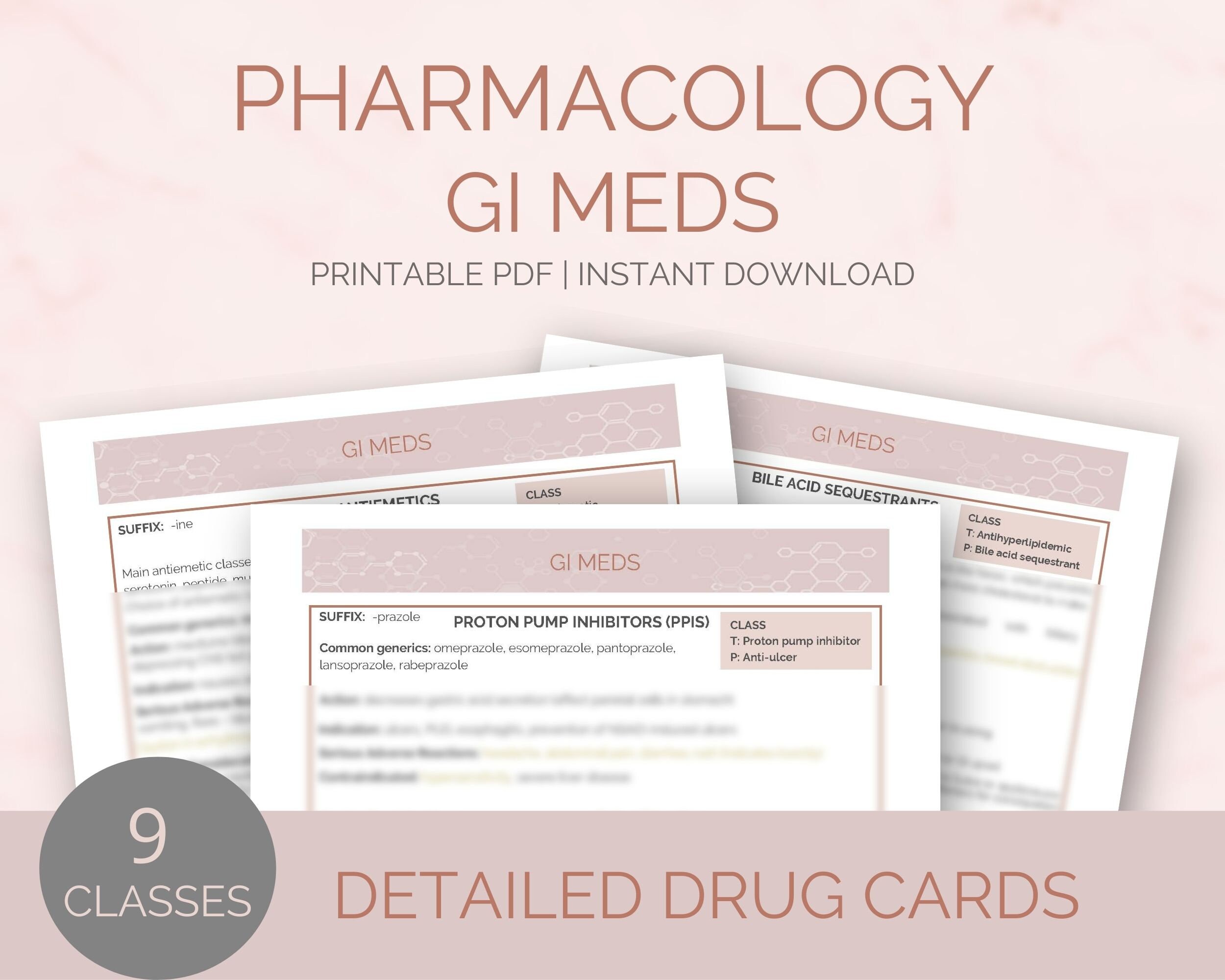 Nursing Pharmacology GI Meds Bundle Nurse Study Guide 9 Drug Classes ...