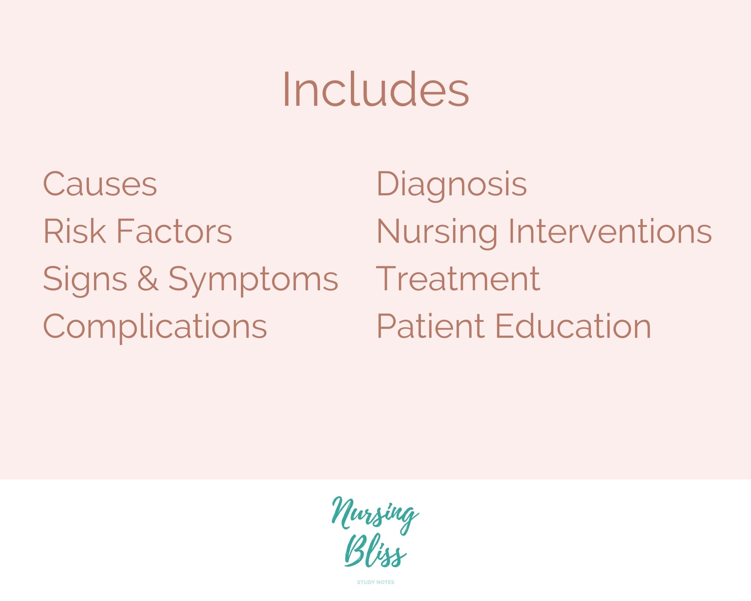 Diverticulosis & Diverticulitis Nursing Study Notes Student Study ...