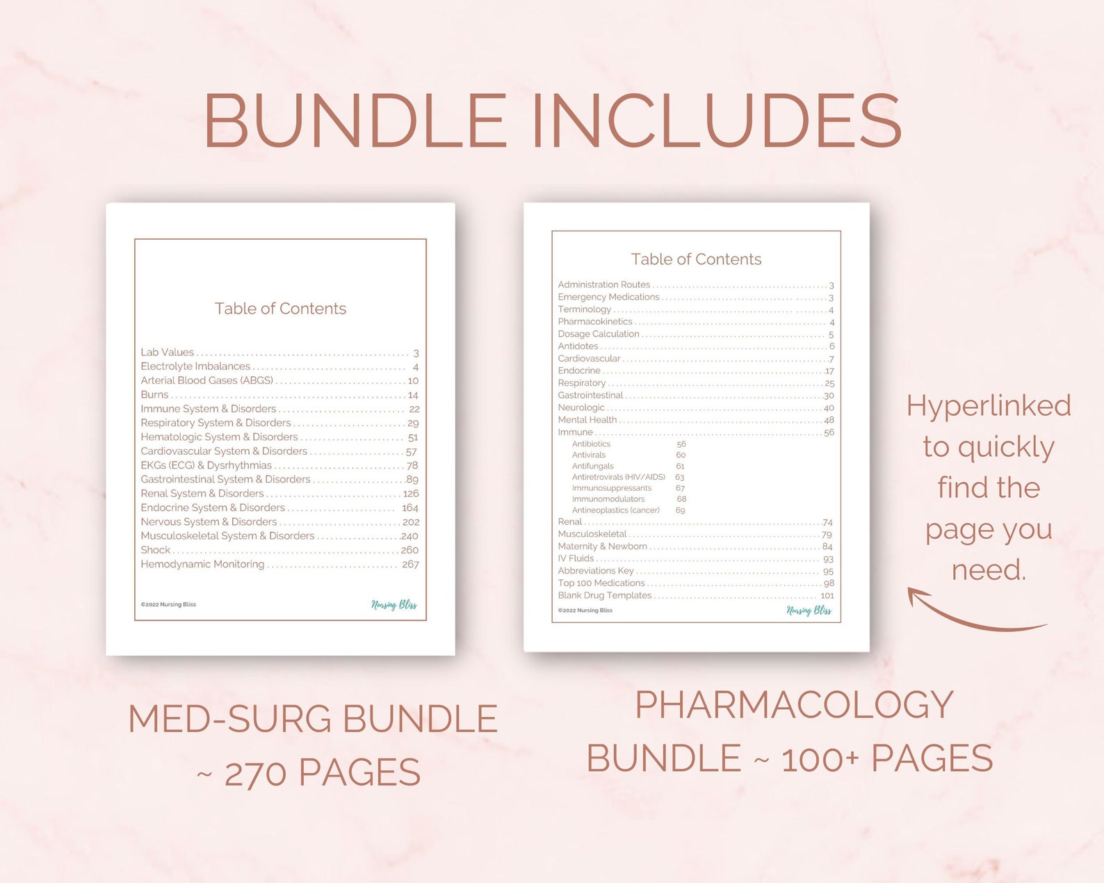 Pharmacology Nursing and Med Surg Bundle Study Guide | Ecgs Ekgs ...