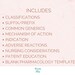 Nursing Pharmacology Mental Health Psychiatric Meds Bundle | Nursing ...