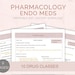 Nursing Pharmacology Endo Meds Student Study Guide 10 Drug | Etsy