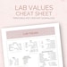 Lab Values Nursing Cheat Sheet | Nursing Student Notes | Study Guide ...