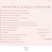 Pediatrics Study Guide Bundle | Nursing Student Notes | 87 Pages | PDF ...
