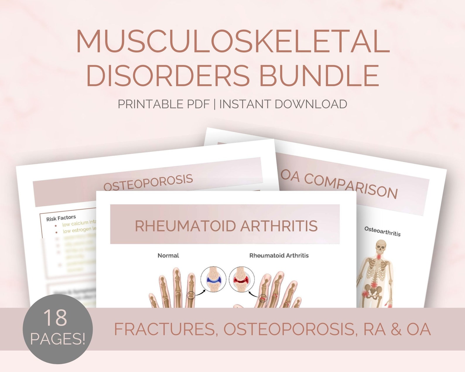 Musculoskeletal Disorders Bundle | Nursing Study Guide | Nurse Notes ...