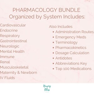 Pharmacology and Med Surg Bundle Study Guide | Ecgs Ekgs | Shock | 100 ...