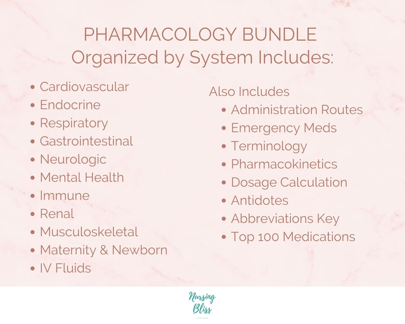 Pharmacology Bundle Nursing Study Guide 100 Classes - Etsy