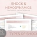 Shock Study Guide | Nursing Notes | Cardiogenic | Hypovolemic | Septic ...