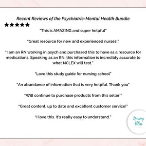 Psychiatric-mental Health Nursing Study Guide Bundle | Including ...