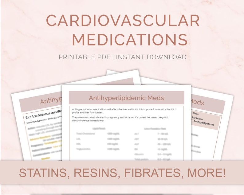 Nursing Pharmacology Cardio Meds Bundle Nursing Study Guide | Etsy